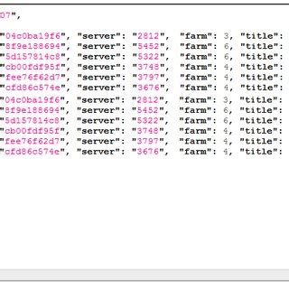 Sample JSON Response From Flickr API Download Scientific Diagram