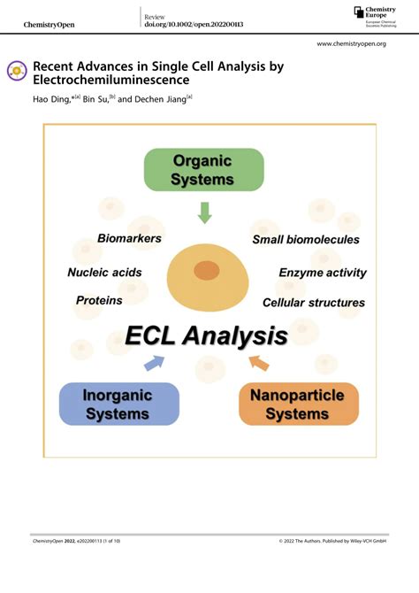 Pdf Recent Advances In Single Cell Analysis By Electrochemiluminescence