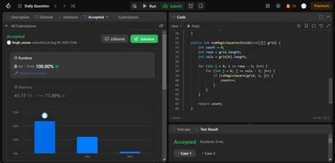 Sourav Singh On Linkedin Day 38x Leetcode Problem Solved 1 Total 38 Problem Magic