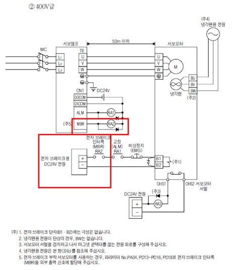 서보모터 브레이크 신호출력 결선방법메뉴얼 인용 네이버 블로그