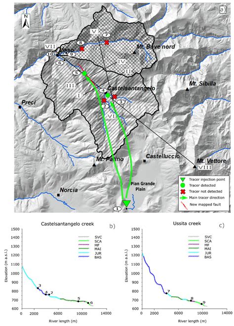 A Location Of The New Mapped Fault And Main Tracer Direction From