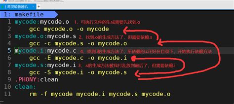 【linux】linux下的自动化构建工具——make makefile make和makefile的区别 csdn博客