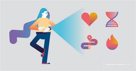 4 Ways Dlp Helps Secure Phi Endpoint Protector 4 Ways Dlp Helps Secure Phi Endpoint Protector