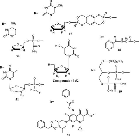 ZIDOVUDINE STRUCTURAL MODIFICATIONS AND THEIR IMPACT ON BIOLOGICAL ACTIVITIES AND