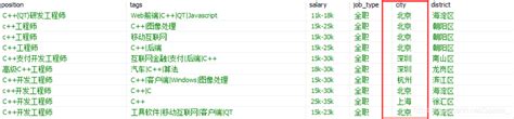 【mysql】pymysql 查询mysql数据库的两种方式pymysql 弹出命令行查询数据库 Csdn博客
