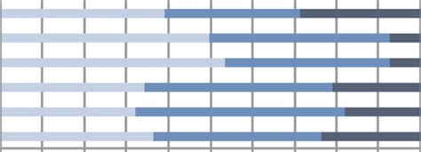Survey Non Functional Properties Download Scientific Diagram