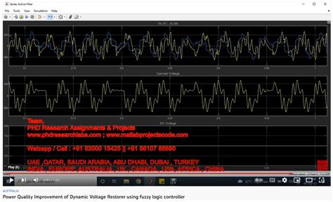 power quality improvement of dynamic voltage restorer using fuzzy logic