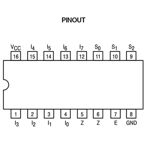 74151 74ls151 Multiplexor De 8 Entradas Y Selector De Datos Sieeg Ingeniería