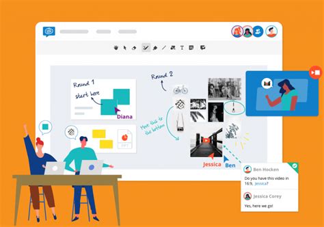 Synchronous Vs Asynchronous Communication Conceptboard