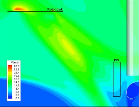 Two Component Velocity Field In The Measuring Vertical Off Axis Plane