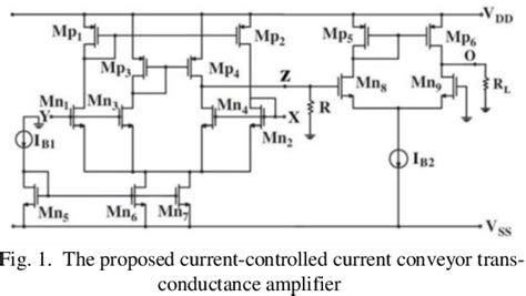 Figure From CMOS Current Controlled Current Conveyor Transconductance Amplifier CCCCTA