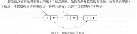 王道数据结构 单链表 删除节点 点 博客园
