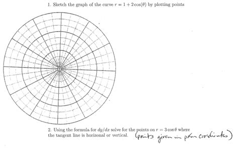 Solved I Sketch The Graph Of The Curve R 1 2 Cos 9 By Chegg Com