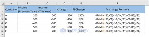 Difference Between Two Numbers In Excel Design Talk