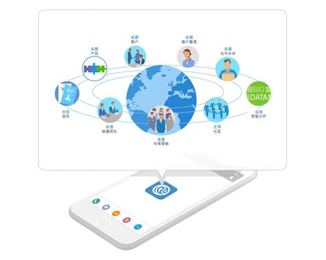 crm erp开发服务商，提供企业级crm定制开发 erp系统定制开发服务 湖州米亚信息技术有限公司 顶尖的移动互联网技术解决方案服务商