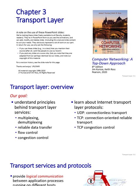 Week 3siftransport Layer Tcpudp Pdf Transmission Control Protocol Port Computer Networking