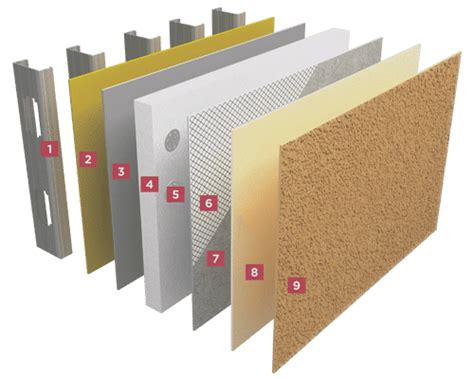 Wm Eifs System Ultrakote Products