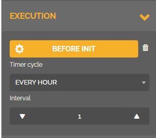 Tutorial Using BPMN Timer Events To Start Business Processes