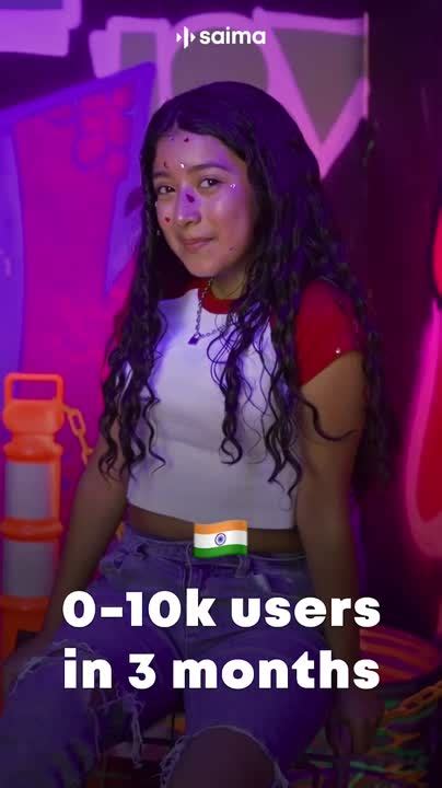 Davit Kostanyan Psm I® On Linkedin 10k Users From 60 Different