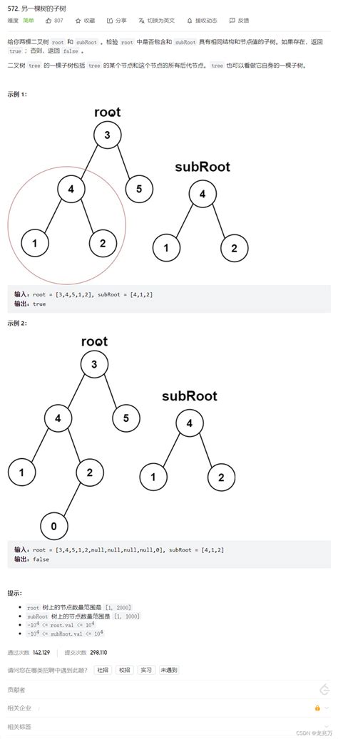 c语言描述数据结构 —— 二叉树 4 基础oj题 int ret int malloc sizeof int 100 csdn博客