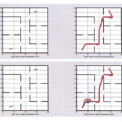 Illustration Of Mobile Robot Global Path Planning Experiments
