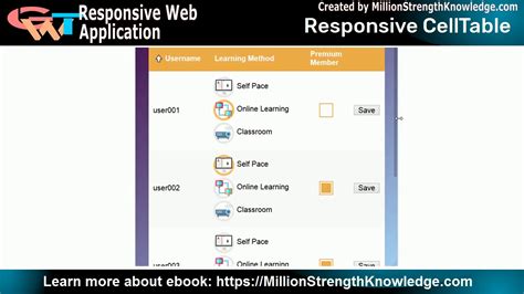responsive celltable gwt responsive web application ebook youtube