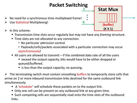 Introduction To Multiplexing Packet Switchingpptx Computer