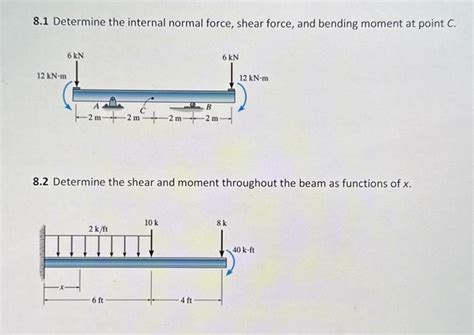 Solved 8 1 Determine The Internal Normal Force Shear Force