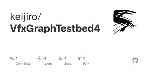 github keijiro vfxgraphtestbed4
