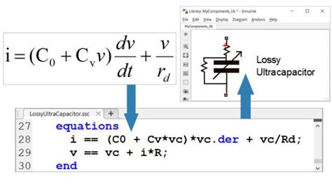 Simscape Matlab And Simulink