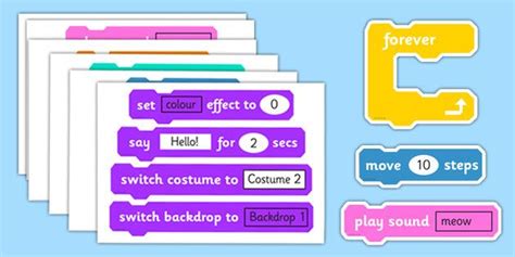 Scratch Blocks Coding Display Poster Interactive Display