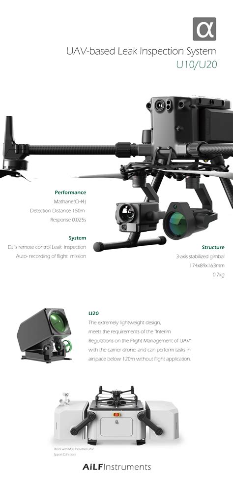 U10 Laser Uav Methane Ch4 Detector Auburn Ag Products