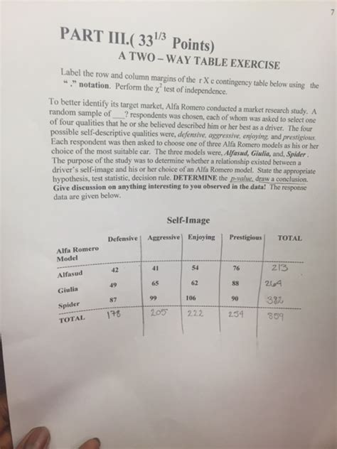 Solved A TWO WAY TABLE EXERCISE Label The Row And Column Chegg Com