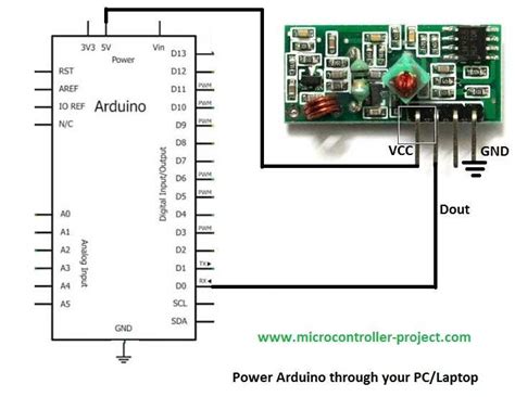 Building A 433mhz Rf Transmitter And Receiver Circuit Diagram Explained