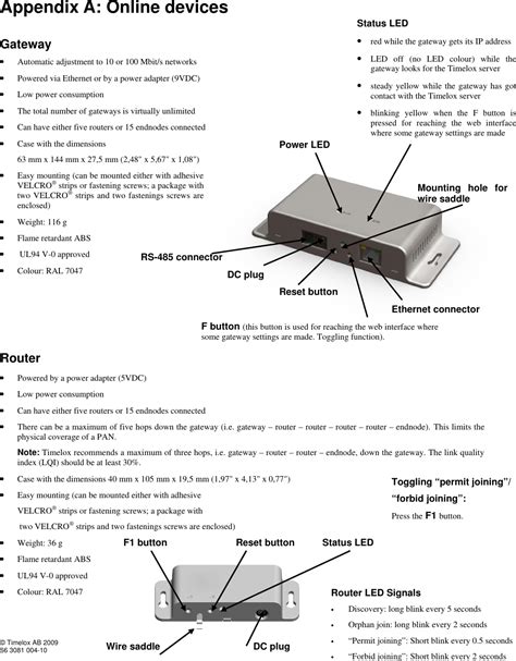 Timelox En055 Zigbee End Node User Manual 66 3081 004 10 Online Option
