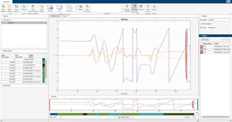 Flight Log Analyzer