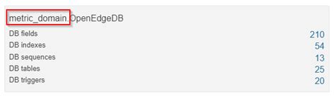 Minor Display Issue With Custom Measures Plugin Development Sonar Community