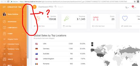 Pro Version Issue Perfect Scrollbar Issue Creativetimofficial Ct Light Bootstrap