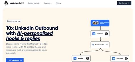 UseArtemis Review – Cost, Use Cases & Alternatives [2025]