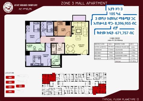 Rahel Abrha Posted On Linkedin