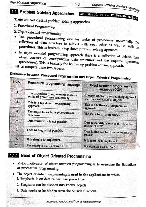 OOPS UNIT OVERVIEW Object Oriented Programming Studocu