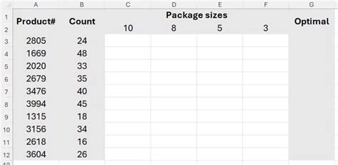 excel 中 mod 函數簡單步驟解決實際問題 最好的家