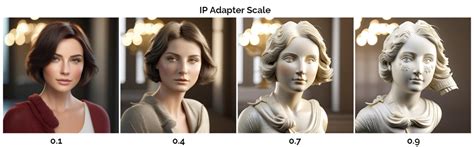 IP Adapter XL Canny Unveiling The Technical Edge