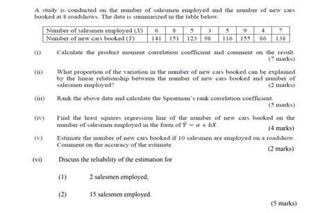 Correlation And Regression R Askmath