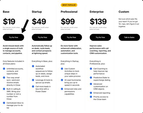 Keap Vs Close Crm Which Crm Tool Wins In 2025