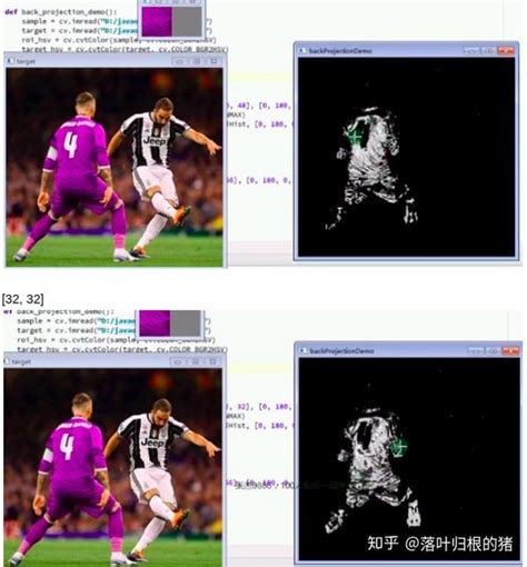 8 Opencv 图像直方图 And 模板匹配 知乎