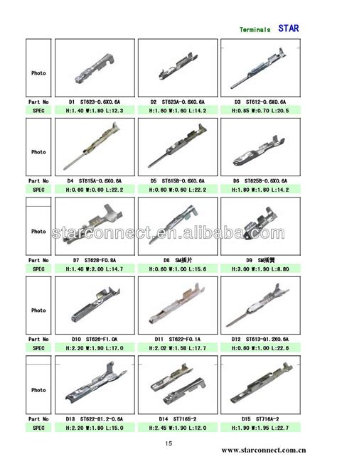 Kinds Of Splices And Joints For Electrical Philippin News Collections