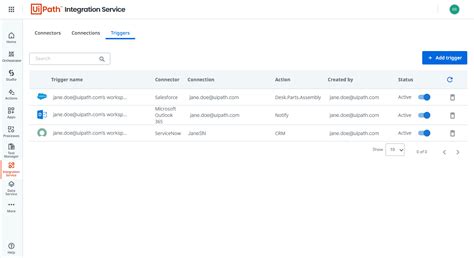 用户界面自动化以及API集成自动化 机器人流程自动化 UiPath