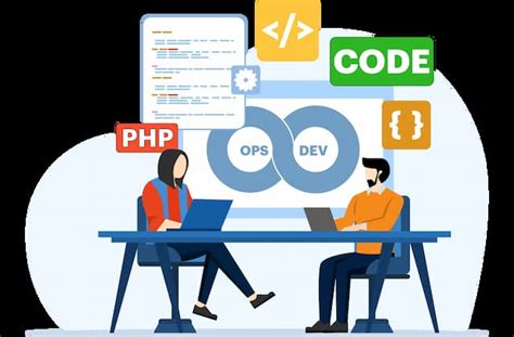 Java Training
