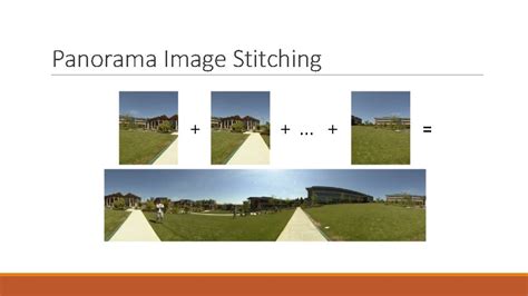 Image Stitching Panorama Image Stitching Image Stitching Algorithm